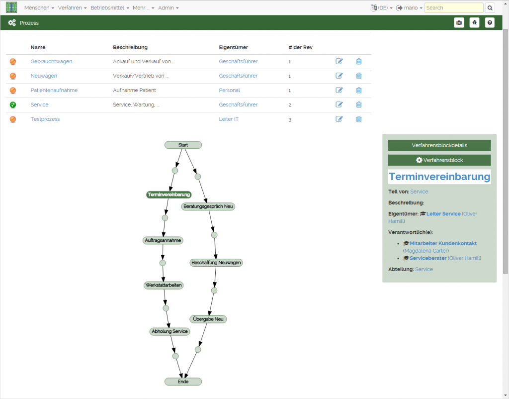 Dokumentieren leicht gemacht - Software für Alltag und Audit